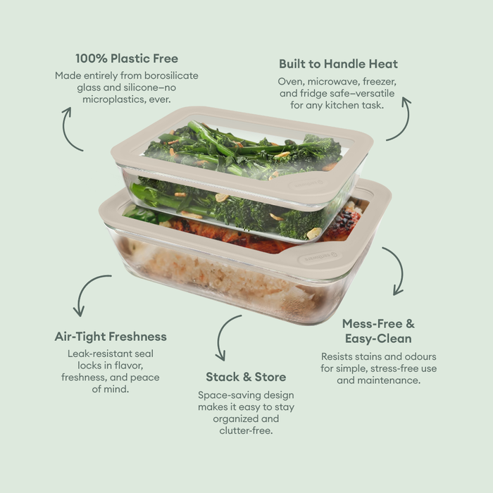 Weekly Meal Prep Kit – Earthware